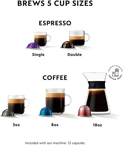 Nespresso Vertuo Next Coffee and Espresso Machine by Breville,1.1 liters, Dark Chrome