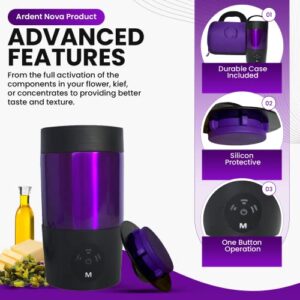 Ardent FX Mini 3 in-1 Decarboxylator Machine to Decarb, Bake, and Infuse-Works with Herbs, Butter, Tinctures, Oils, And Lotions - Portable, Odorless & Easy to Use