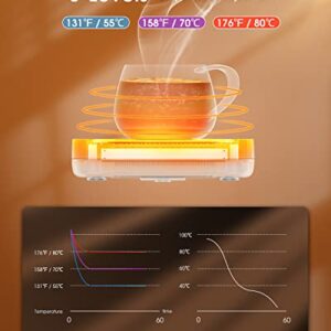 Coffee Mug Warmer - Coffee Warmer for Desk 2-12 Hrs Timer Auto Shut Off - Electric Cup Warmer with 3-Temperature Settings (Up to 170℉/75°C) - Beverage Warmer for Office & Home Use