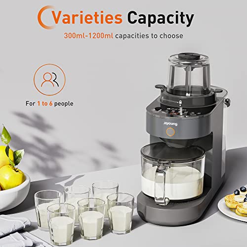 JOYOUNG Blender Fully Automatic, Soy Milk Maker, Glass Blender Cold and Hot with 8 Presets, Self-cleaning Blenders for Kitchen, Soup Maker, Almond Milk, Oat Milk, Shakes and Smoothies, Soy Milk.