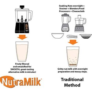 NutraMilk Nut Processor Machine, Nut Milk Maker Machine and Nut Butter Food Processor, Makes Non Dairy, Vegan, Plant Based, Alternative Milk Drinks, Shakes, Smoothies and Homemade Peanut, Almond and Seed Butters