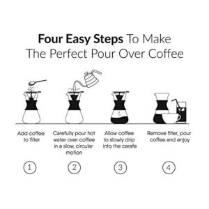 Pour Over Coffee Maker Set with Reusable Stainless Steel Drip Filter Elegant Coffee Dripper Pot Glass Carafe & Permanent Stainless Steel Filter