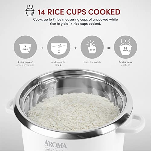 Aroma Housewares 14-Cup (Cooked) / 3Qt. Select Stainless Pot-Style Rice Cooker, & Food Steamer, One-Touch Operation, Automatic Keep Warm Mode, White (ARC-757-1SG)