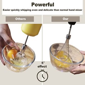 EASYDRILL 3Pcs Hand Mixer Attachments Set for Electric Drill,Stainless Steel Kitchen Mixer Handheld Attachments Set 7.5inch for Electric Drill Dishwasher Safe(1 Beater, 1 Dough Hooks, 1 Balloon Whisks)