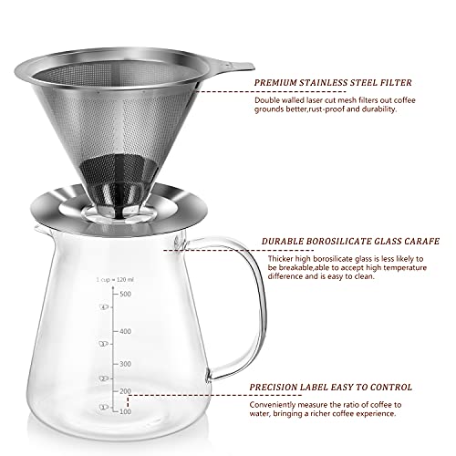 Pour Over Coffee Maker Set, Drip Coffee Maker Pour Over with 17oz Borosilicate Glass Carafe and Double Layer 304 Stainless Steel Filter, Pour Over Coffee Dripper Perfect for Coffee Lovers.