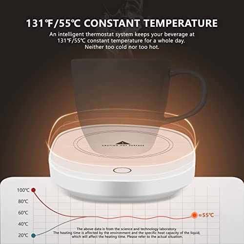 Coffee Warmer for Desk, Electric Beverage Warmer Plate with Auto Shut Off Smart Gravity Sensing Mug Cup Heater for Candle, Milk, Tea, Water, Cocoa