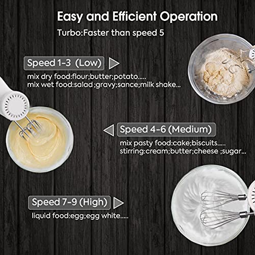 Electric hand mixer, 400W power hand mixer, 5 minutes safety protection function,9 speeds, eject button,6 pieces of 304 stainless steel accessories for baking and cooking, used for baking cakes, egg and cream food mixers.