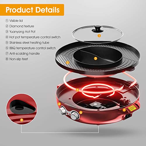 ANKYNE Hot Pot with Grill, Electric Hot Pot with Dual Temperature Control, Hotpot Pot Electric Grill Shabu Shabu Pot Korean bbq Grill Smokeless for Simmer, Boil, Fry, Roast, Red