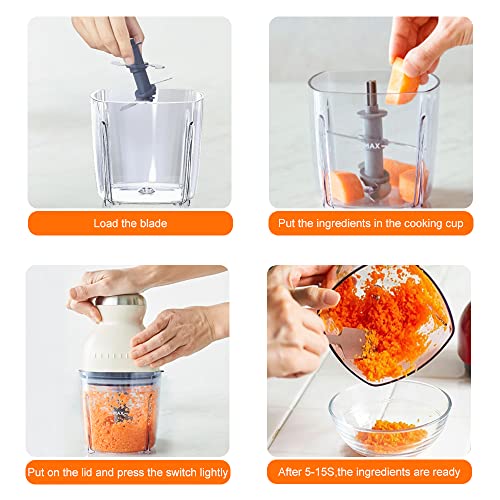 Small Food Processor with 4 Cup capacity.Mini Food Chopper Blender Electric Chopper For Meat & Vegetable Chopper for Dicing, Mincing, and Puree with 4 Sharp Blades