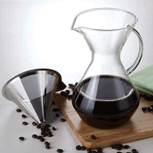 Modern-Depo Glass Coffee Maker Pour Over 34 Ounce/ 1000ml with Coffee Dripper Filter and Handle