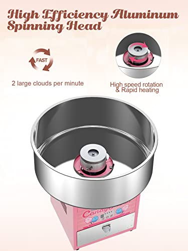 RIEDHOFF Cotton Candy Machine Commercial, Electric Cotton Candy Maker with 20 inch Stainless Steel Bowl for Family, Party, Amusement Park, Carnival- Pink