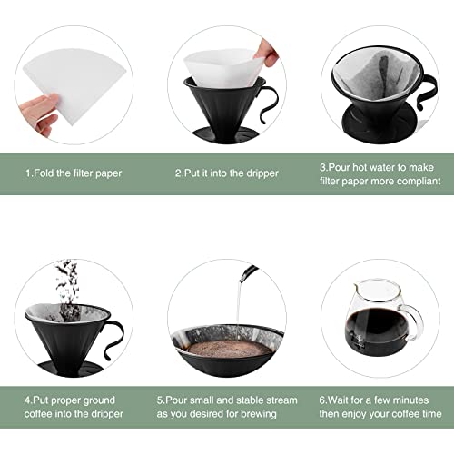 Soulhand Pour Over Coffee Maker Set | 1~4 Cups Coffee Pour Over Set | Includes Stainless Steel Coffee Dripper, 17oz/500ml Gooseneck Kettle, Heat-resistant Carafe & 50pcs Filter Paper