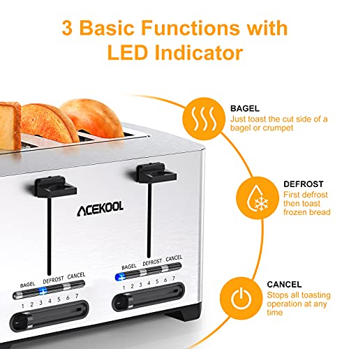 Toaster 4 Slice, Stainless Steel Toasters with Bagel, Cancel and Defrost Function, Dual Control, 1.6 inch Extra-wide Slot, 7 Toasting Levels Toaster with Removable Crumb Trays & Warming Rack 1500W TA1