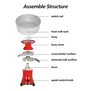 Milk Cream Centrifugal Separator Electric Cream Separator Stainless Steel 100L/H Goat Cow Milk Separator Turning Raw or Whole Milk into Cream and Skim Milk for 110V 100W