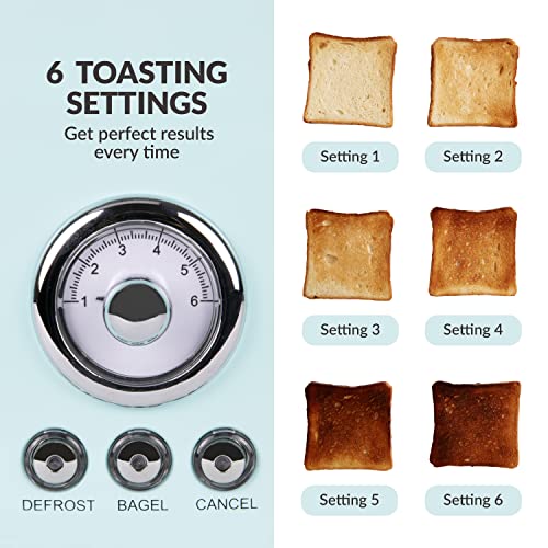 Nostalgia Classic 2-Slice Wide Slot Toaster, Retro Vintage Design with Six Toasting Settings & Removable Crumb Tray, Aqua