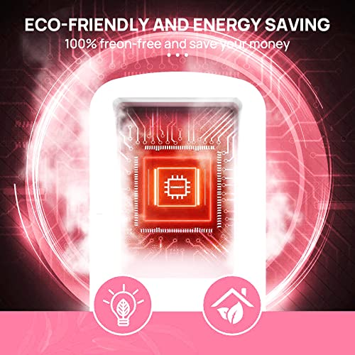 Mini Fridge 4 Liter AC/DC Energy Saving Cooler And Warmer Refrigerator, Portable Personal Fridge For Office, Car, Bedroom, 100% Freon-Free Great For Skincare, Fruit, Food, Medicine(Pink) - F…