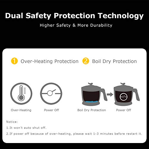 Topwit Electric Hot Pot Mini, 1.2 Liter Electric Cooker, Noodles Cooker, Electric Kettle with Multi-Function for Steam, Egg, Soup and Stew with Over-Heating Protection, Boil Dry Protection, Dual Power