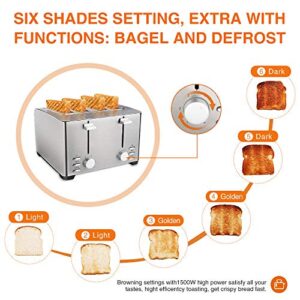 Schloß 4 Slice Toaster, Extra Wide Slot for Bread, Stainless Steel,Warming Rack, 6 Shade Settings, Bagel/Defrost/Cancel with Removal Crumb Tray (THT-3012D)