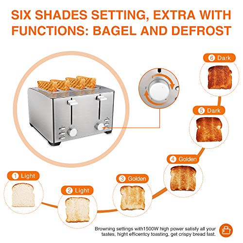 Schloß 4 Slice Toaster, Extra Wide Slot for Bread, Stainless Steel,Warming Rack, 6 Shade Settings, Bagel/Defrost/Cancel with Removal Crumb Tray (THT-3012D)