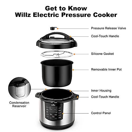 Willz 6-in-1 Multi-Use Programmable Pressure Cooker, Slow Cooker, Rice Cooker, Steamer, Sauté, & Food Warmer, 6 Qt, Stainless Steel