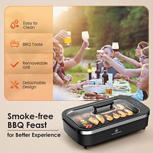 Smokeless Indoor Grill-Electric Grill with Tempered Glass Lid, Removable Nonstick Grill Plate, 15" x 9" Surface,Turbo Smoke Extractor Technology, LED Smart Temperature Control, Anti-slip Base,1500W,Black.