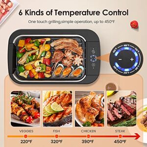 Smokeless Indoor Grill-Electric Grill with Tempered Glass Lid, Removable Nonstick Grill Plate, 15" x 9" Surface,Turbo Smoke Extractor Technology, LED Smart Temperature Control, Anti-slip Base,1500W,Black.