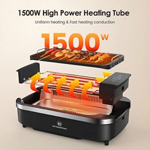 Smokeless Indoor Grill-Electric Grill with Tempered Glass Lid, Removable Nonstick Grill Plate, 15" x 9" Surface,Turbo Smoke Extractor Technology, LED Smart Temperature Control, Anti-slip Base,1500W,Black.