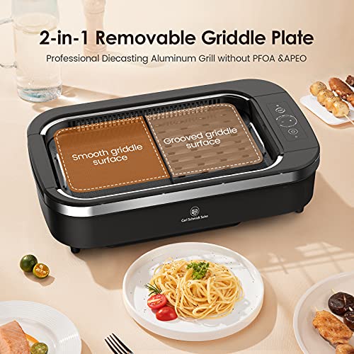 Smokeless Indoor Grill-Electric Grill with Tempered Glass Lid, Removable Nonstick Grill Plate, 15" x 9" Surface,Turbo Smoke Extractor Technology, LED Smart Temperature Control, Anti-slip Base,1500W,Black.