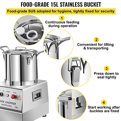 VBENLEM 110V Commercial Food Processor 15L Stainless Steel Grain Grinder 1400W Electric Food Grinder Cutter Mixer Perfect for Meat or Vegetable Stuffing, Fruit or Peanut Jam, Grain Powder