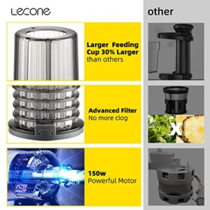 Lecone Juicer Machine, Compact Masticating Slow Juicer Easy to Clean Cold Press Juicer with Brush Upgraded Non-clog Filter with Reverse Function for Celery Ginger Pineapple Fruit and Vegetable (GREEN)