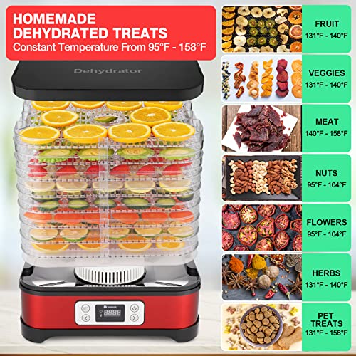 Homdox Food Dehydrator Machine, Dehydrators for Food and Jerky with Fruit Roll Sheet + 8 Trays + 400W Digital Timer and Temperature Control (95ºF-158ºF), BPA Free Red(2023 Newest)