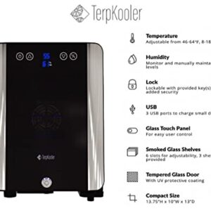 The KoolerTech TerpKooler