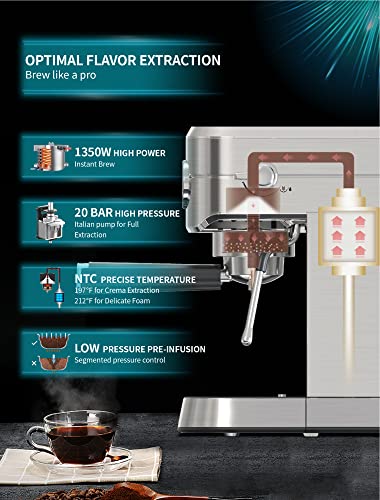 Gevi 20 Bar Compact Professional Espresso Coffee Machine with Milk Frother/Steam Wand for Espresso, Latte and Cappuccino, Stainless Steel, 35 Oz Removable Water Tank (Machine)