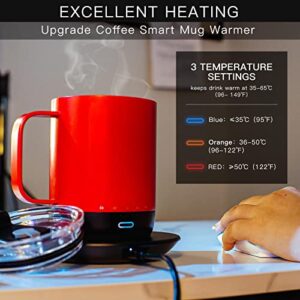 VSITOO Temperature Control Smart Mug with Lid, Coffee Mug Warmer with Mug for Desk Home Office, App Controlled Heated Coffee Cup, Self Heating Coffee Mug 14 oz, Electric Mug - Improved Design (Red)