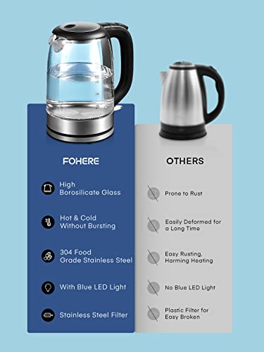 Electric Kettle with Stainless Steel Filter and Inner Lid, FOHERE 1500W Wide Opening 1.7L Glass Tea Kettle & Hot Water Boiler, LED Indicator Auto Shut-Off & Boil-Dry Protection, BPA Free