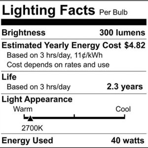 Bulbmaster 4 Pack 40A15/CL - 40 Watts A15 Incandescent Oven Refrigerator Bulb High Temperature Resistant Appliance Bulb - Clear Finish - Standard Household Medium (E26) Base