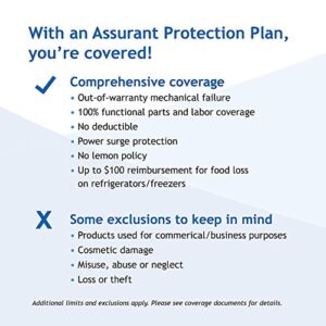 Assurant 5-Year Appliance Protection Plan ($350-$399.99)