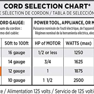 Clear Power 6 ft 14/3 Gray Air Conditioner/Major Appliance Indoor Extension Cord, Grounded Flat Plug, Perfect for AC Units and Major Appliances, DCIC-0002-DC