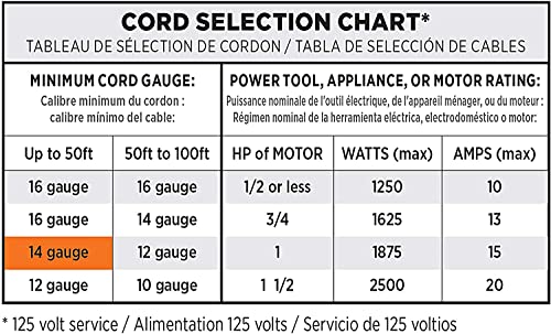 Clear Power 6 ft 14/3 Gray Air Conditioner/Major Appliance Indoor Extension Cord, Grounded Flat Plug, Perfect for AC Units and Major Appliances, DCIC-0002-DC