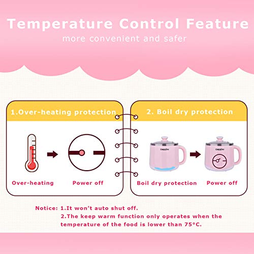 Dezin Electric Hot Pot, Rapid Noodles Cooker, Stainless Steel Mini Pot 1.6 Liter, Perfect for Ramen, Egg, Pasta, Dumpling, Soup, Porridge, Oatmeal with Power Adjustment and Keep Warm Function, Pink