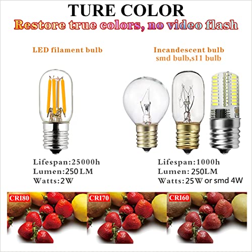 LiteHistory E17 led Bulb ETL 25w Appliance t7 led Bulb 250lm 2700K 2w Microwave Light Bulb 2Pack