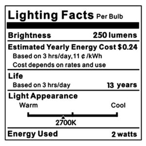 LiteHistory E17 led Bulb ETL 25w Appliance t7 led Bulb 250lm 2700K 2w Microwave Light Bulb 2Pack