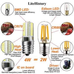 LiteHistory E17 led Bulb ETL 25w Appliance t7 led Bulb 250lm 2700K 2w Microwave Light Bulb 2Pack