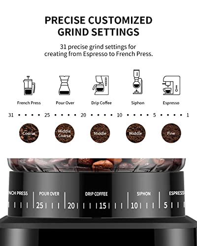 SHARDOR Conical Burr Coffee Grinder with Digital Timer Display, Electric Coffee Bean Grinder with 31 Precise Settings for Espresso/Drip/Pour Over/Cold Brew/French Press, Matte Black