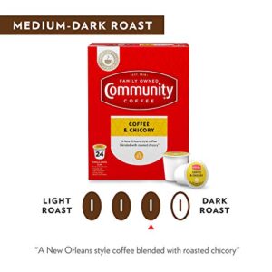 Community Coffee Coffee & Chicory 12 Count Coffee Pods, Medium-Dark Roast, Compatible with Keurig 2.0 K-Cup Brewers, 12 Count (Pack of 4)