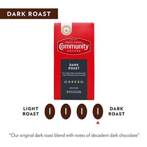 Community Coffee Dark Roast Ground Coffee, 23 Ounce Bag (Pack of 2)