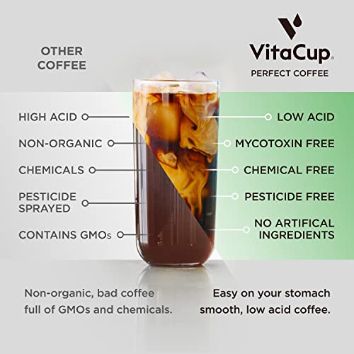 VitaCup Perfect Low Acid Coffee Ground, USDA Organic & Fair Trade, Mycotoxin Free, Dark Roast Guatemala Single Origin, Clean & Pure for Drip Coffee Brewers and French Press, 4 bags, 11oz each