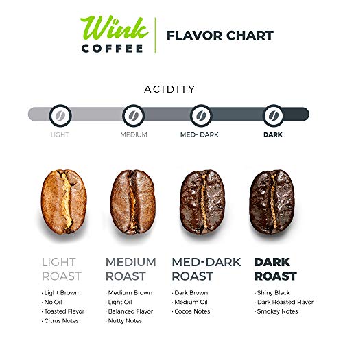 Wink Blonde Roast Whole Bean Coffee, Large 2.2 Pound Bag, 100% Arabica Coffee Beans, Single Origin Colombian, Smooth, Light, and Complex