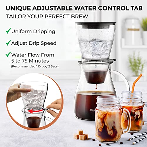 Mueller QuickBrew Smooth Cold Brew Coffee and Tea Maker 47 oz, Dripper Iced Coffee Brewer Maker with Adjustable Water Flow, Stainless Steel Filter, Borosilicate Glass Carafe