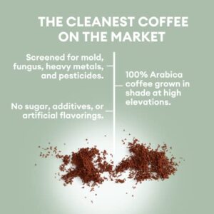 Cusa Tea & Coffee | Premium Instant 100% Arabica Decaf | Rainforest Alliance Certified Arabica Beans | Hot or Cold Brew Drink Mix Packets (30 Single Servings)